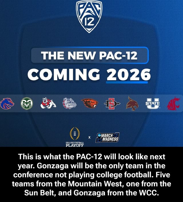 NA, THE NEW PAC-12 COMING 2026 @ & SSS Be at COLLEGE FOOTBAI PLAYOFF This is what the PAC-12 ...