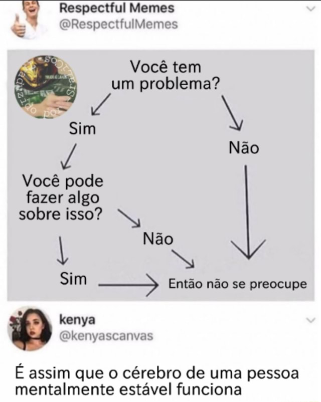 Você tem um problema? Vocé pode fazer algo sobre isso? ES É assim que o ... Você tem um problema? Vocé pode fazer algo sobre isso? ES É assim que o ...