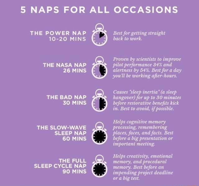 5 NAPS FOR ALL OCCASIONS THE POWER NAP 10-20 MINS THE NASA NAP 26 MINS ...