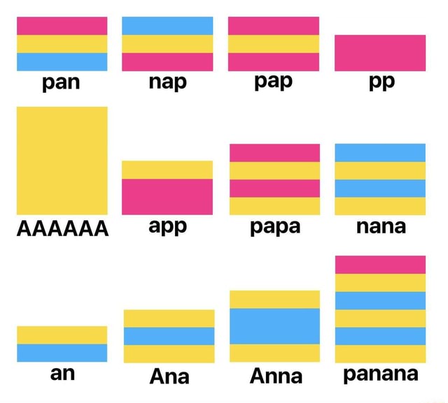 Pan nap pap pp AAAAAA app papa nana an Ana Anna panana - iFunny