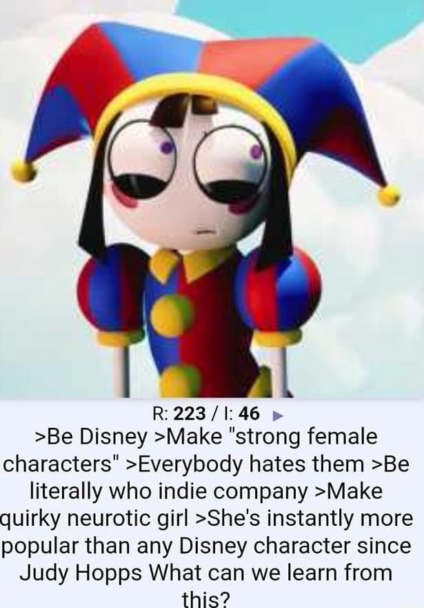 R: 223 /1: 46 >Be Disney >Make "strong female characters" >Everybody ...