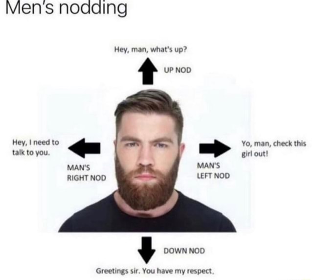 Mens Noaading Hey Man Whats Up Up Nod Hey I Need To Talk To You Mans Right Nod Yo Man