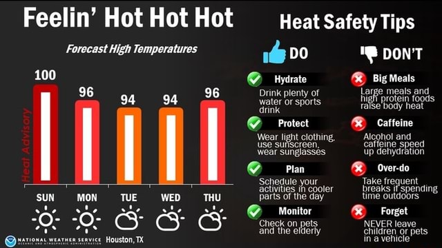 Feelin' Hot Hot Hot Heat Safety Tips Forecast High Temperatures 1@ DO ...
