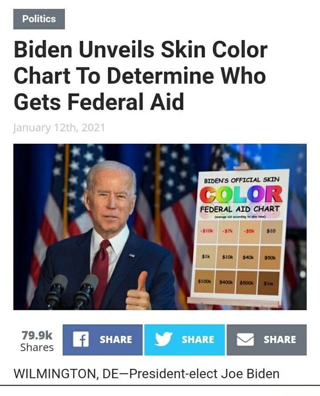 Polities I Biden Unveils Skin Color Chart To Determine Who Gets Federal ...