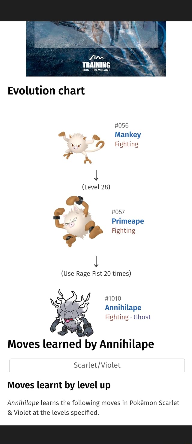 TRAINING MONT-TREMBLANT Evolution chart #056 Mankey Fighting (Level 28 ...