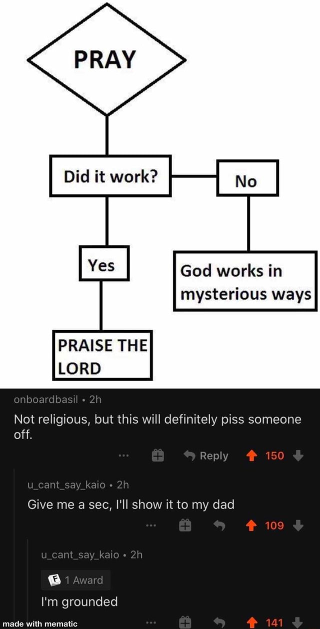 PRAY work? No God works in mysterious ways PRAISE THE LORD onboardbasil ...