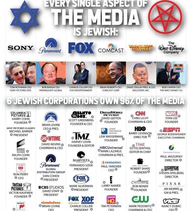 I JEWISH: COMCAST BOB BAKISH CEO 'TOM ROTHMAN CEO PARAMOUNT GLOBAL sow ...