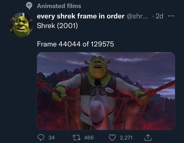 Animated films every shrek frame in order @shr... Shrek (2001) Frame ...