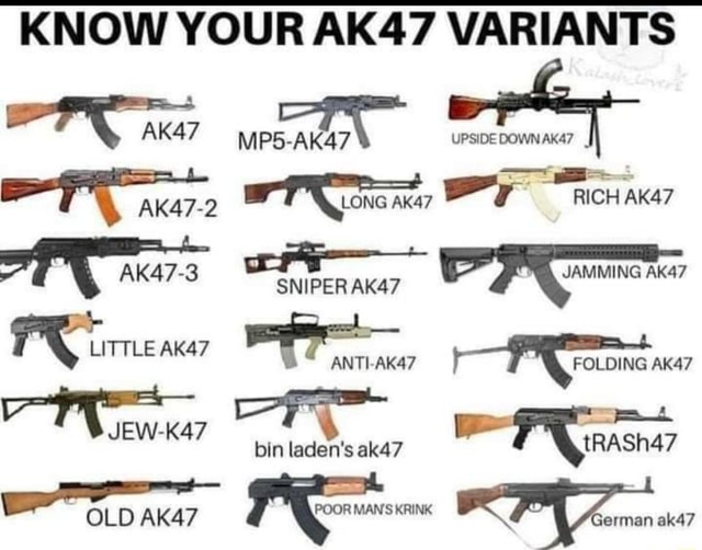 KNOW YOUR AK47 VARIANTS AK47 MP5-AK47 UPSIDE DOWN AK47 AK47-2 AK47-3 ...