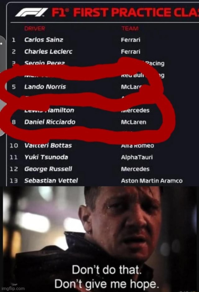1 Carlos Sainz Ferrari 2 Charles Leclerc Ferrari 2 Serain Pere> acing ...