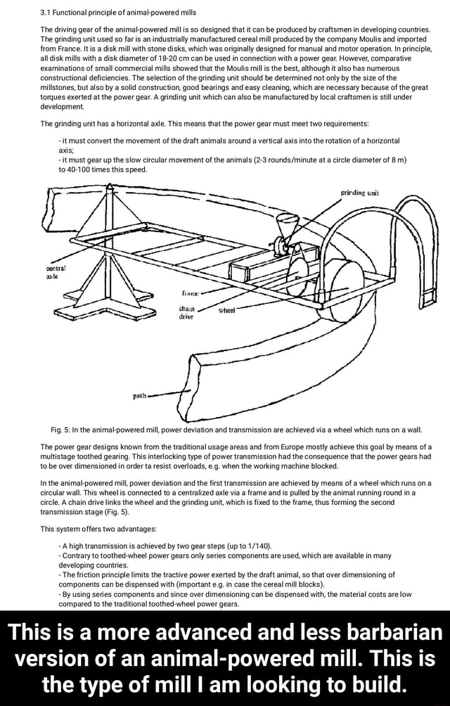 3.1 Functional principle of animal-powered mills The driving gear of ...