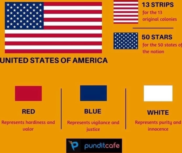 13 STRIPS for the 13 original colonies 50 STARS for the 50 states of ...