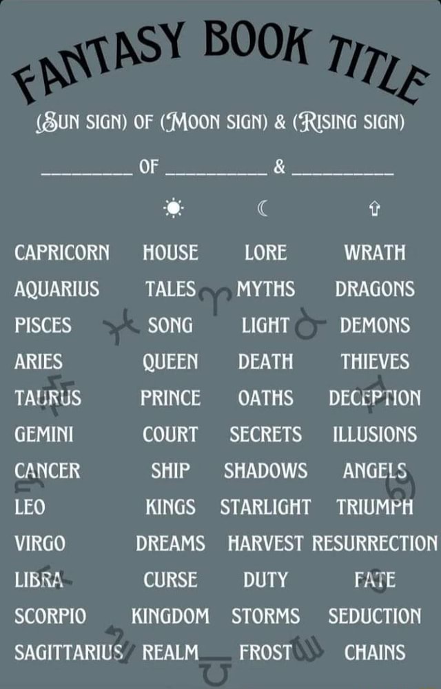 SOOK (SUN SIGN) OF ({MOON SIGN) & (RISING SIGN) OF & CAPRICORN HOUSE ...