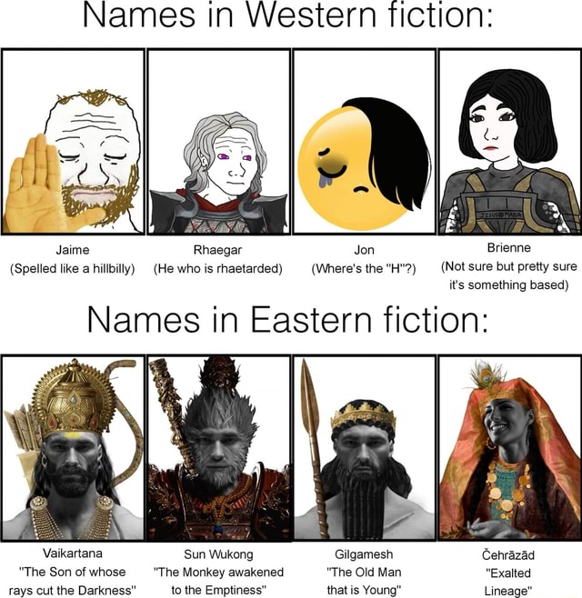 Names in Western Tiction: Jaime Rhaegar Jon Brienne (Spelled like a ...