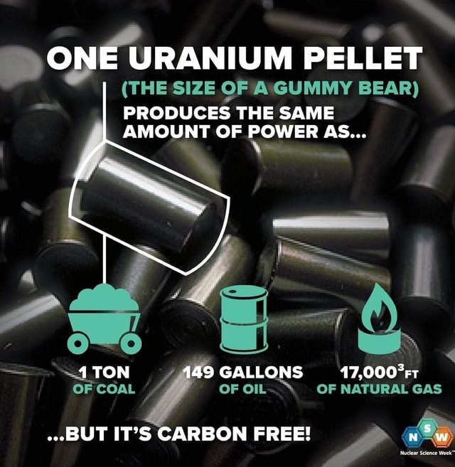 ONE URANIUM PELLET (THE SIZE OF GUMMY BEAR) PRODUCES THE SAME AMOUNT OF POWER AS... TON GALLONS ...