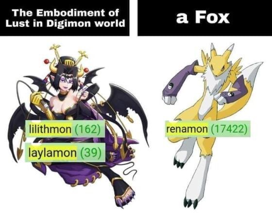 The Embodiment of Lust in Digimon world FOX (762) renamon (17422 ...