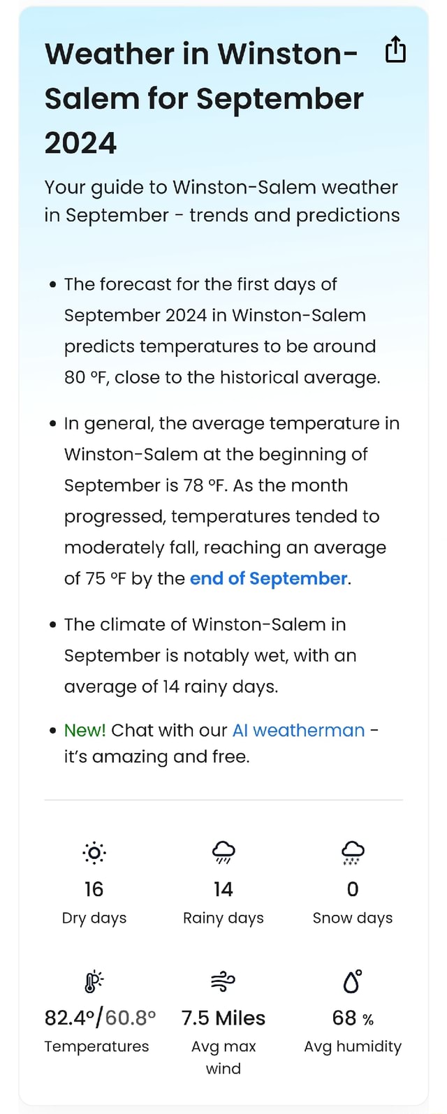 Weather in Winston- Salem for September 2024 Your guide to Winston ...