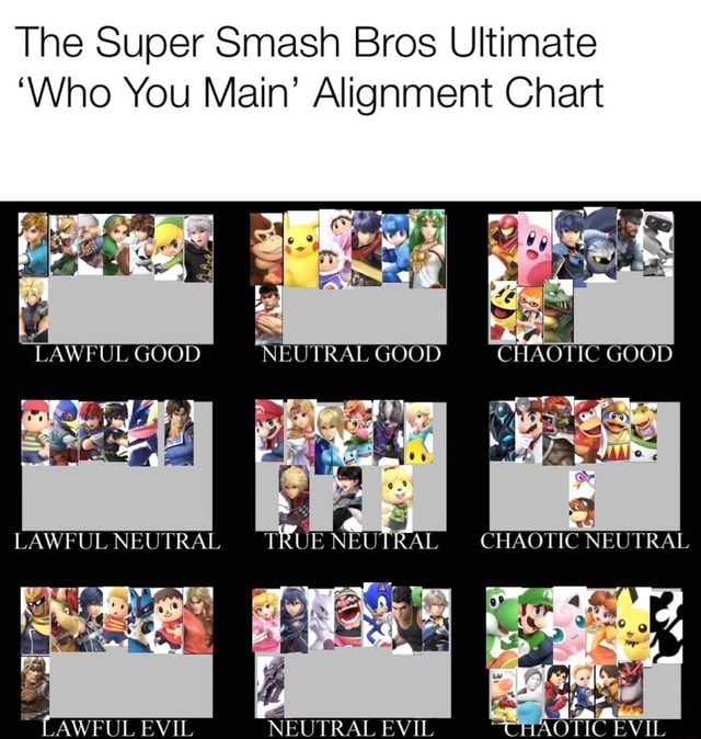 The Super Smash Bros Ultimate ‘Who You Maih’ Alignment Chart - iFunny