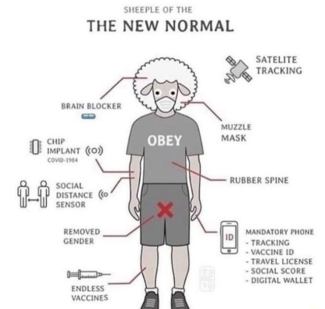 SHEEPLE OF THE THE NEW NORMAL - iFunny