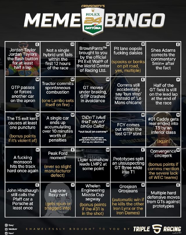 MEME Jordan Taylor Jordan Taylors the flash button for at least half a ...