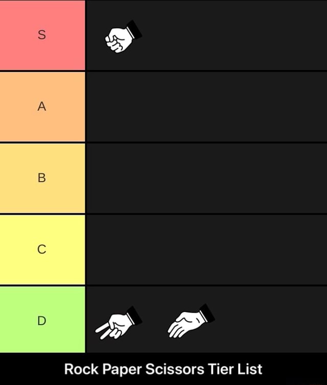 Rock Paper Scissors Tier List - Rock Paper Scissors Tier List - iFunny