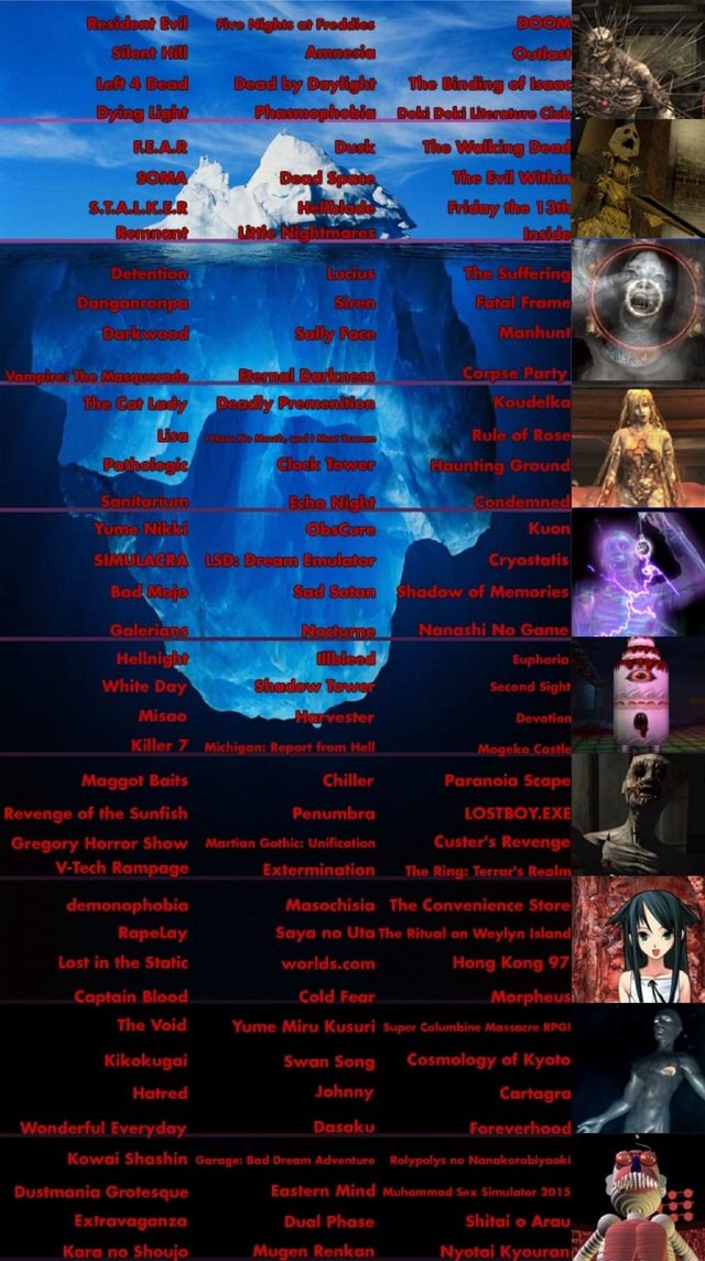 The Void Yume Miru Kusuri super Columbine Massacre RPG! Kikokugai Swan ...