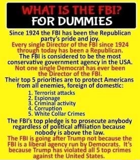 WHAT IS THE FBI? FOR DUMMIES Since 1924 the FBI has been the Republican ...