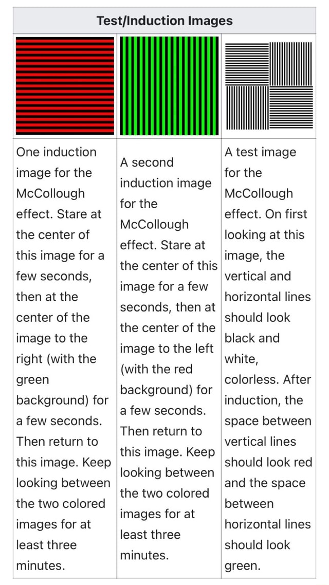 Jon Images One induction image for the McCollough effect. Stare at the ...