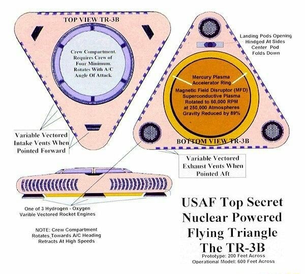 Exhaust Ver Pointed Att USAF Top Secret Nuclear Powered Flying Triangle ...