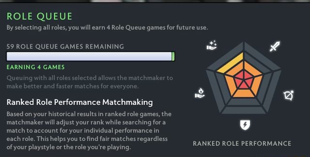 ROLE QUEUE By selecting all roles, you will earn 4 Role Queue games for ...