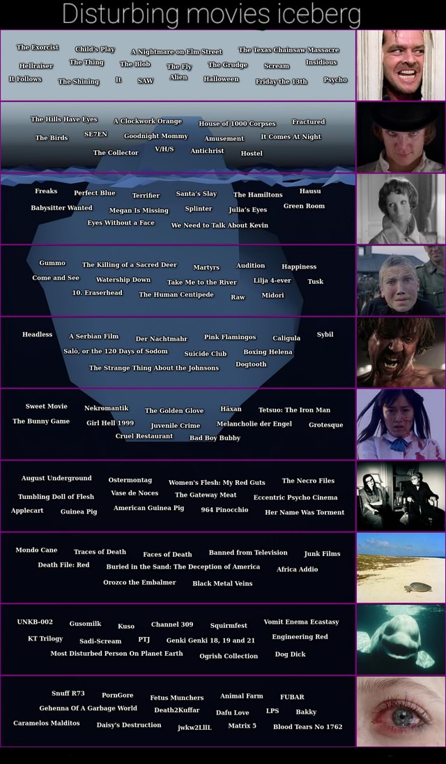Disturbing movies iceberg Child Nightmare on it hes Thing The Blob ...