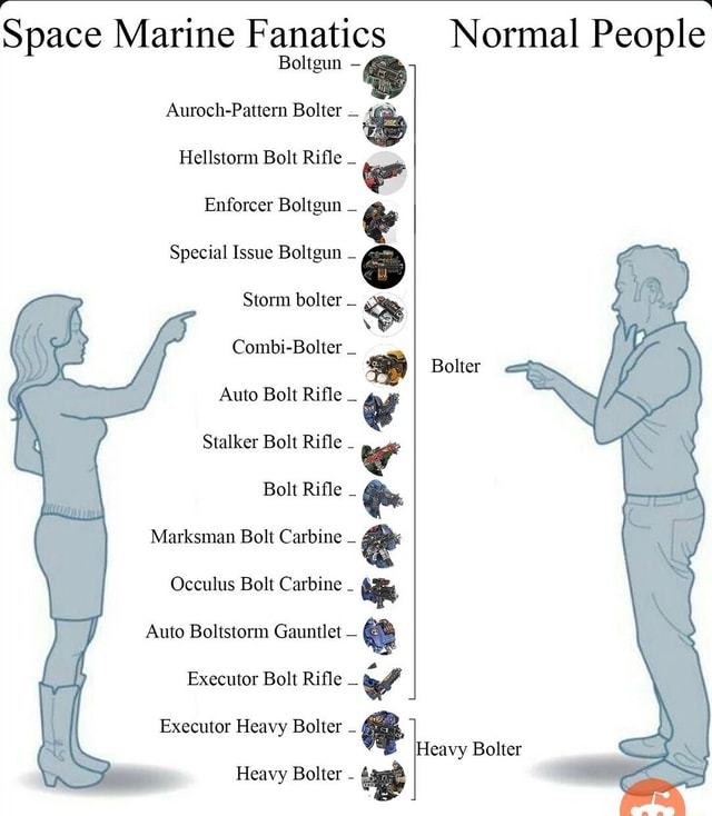 Space Marine Fanatics Boltgun Auroch-Pattern Bolter Hellstorm Bolt ...