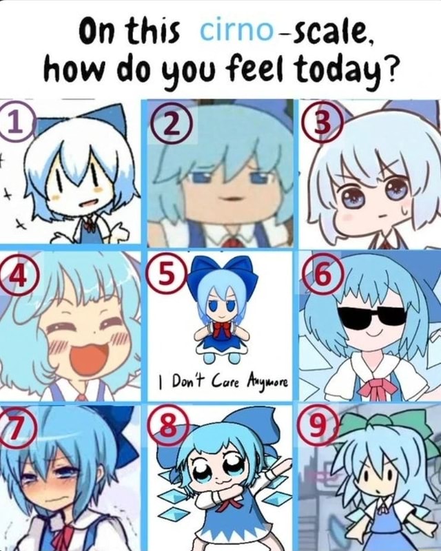 On this -scale, how do you feel today? 1@ - )
