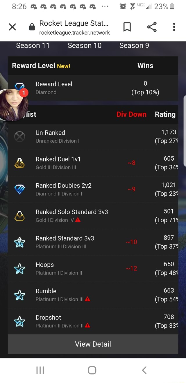 @ Rocket League Stat... rocketleague.tracker.network Season 11 Season ...