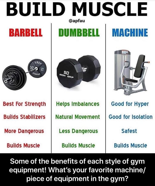 BUILD MUSCLE @apfau ﬂllMBBEll BABBEll Best For Strength Bullds ...