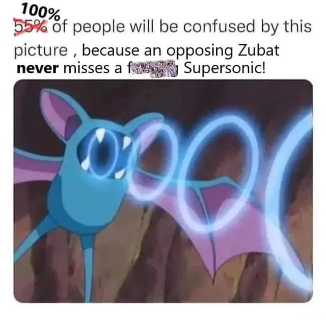 55% of people will be confused by this picture , because an opposing ...