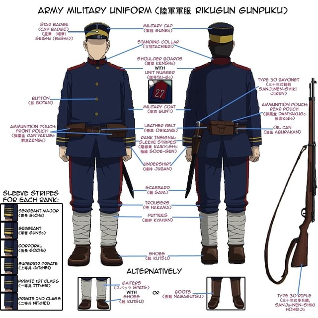 ARMY MILITARY UNIFORM AR RIKUGUN GUNPLIKUD stae MILITARY CAP. 'CRME ...