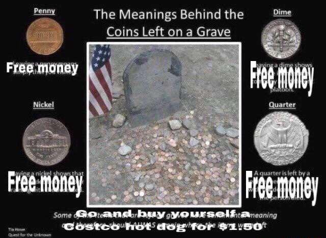 The Meanings Behind the Dime Coins Left on a Grave Free money Free ...