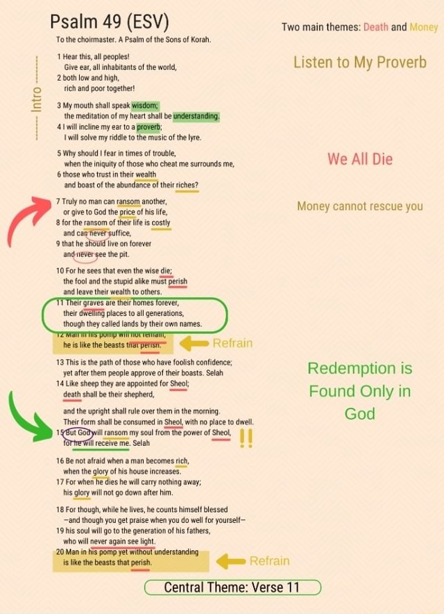 Psalm 49 (ESV) Tothe choiimaster. A Psalm ofthe Sons of Korah 11 Hear ...