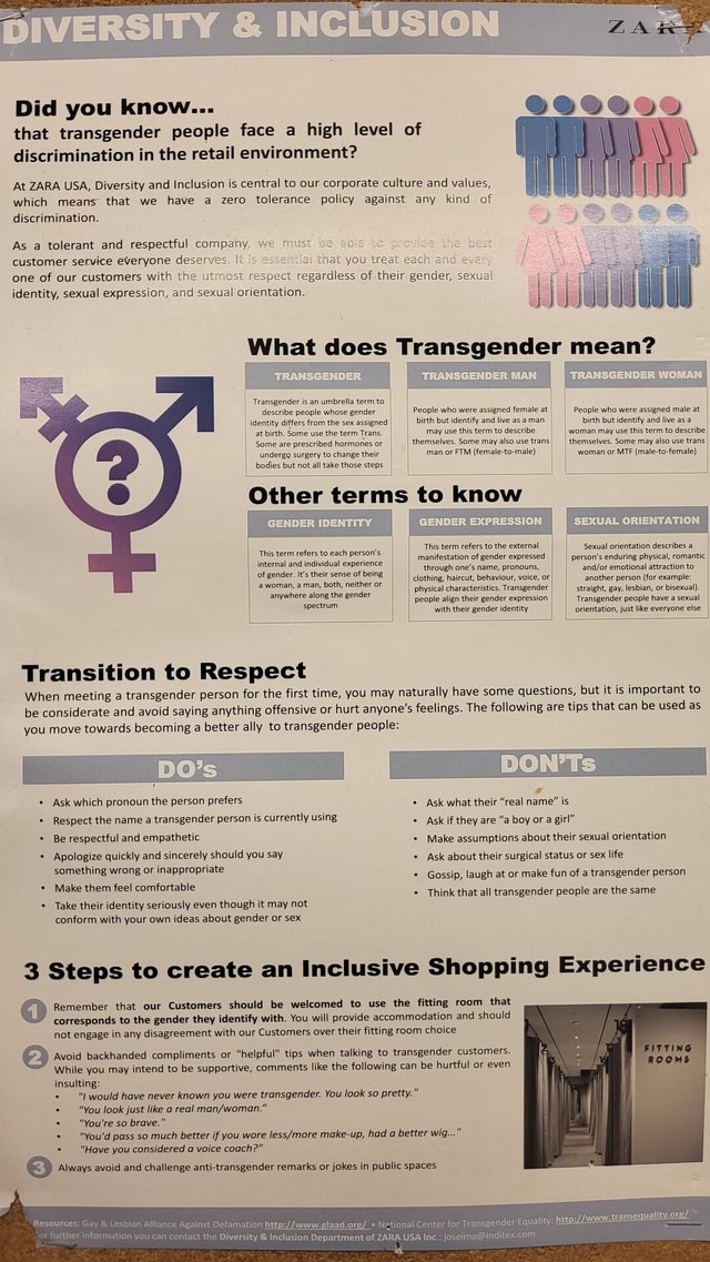 INCLUSION Did you know that transgender people face a high level of ...