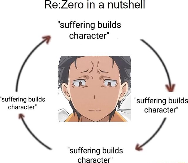 In a nutshell "suffering builds character" 'suffering builds "suffering ...