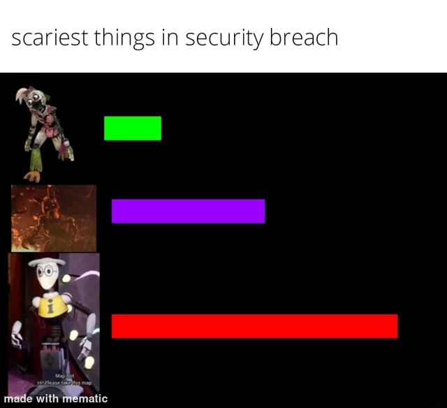 Scariest things in security breach made with ematic - iFunny