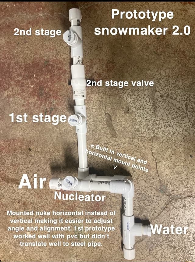 Prototype and stage snowmaker 2.0 stage valve stager) S Bui, . t in ...