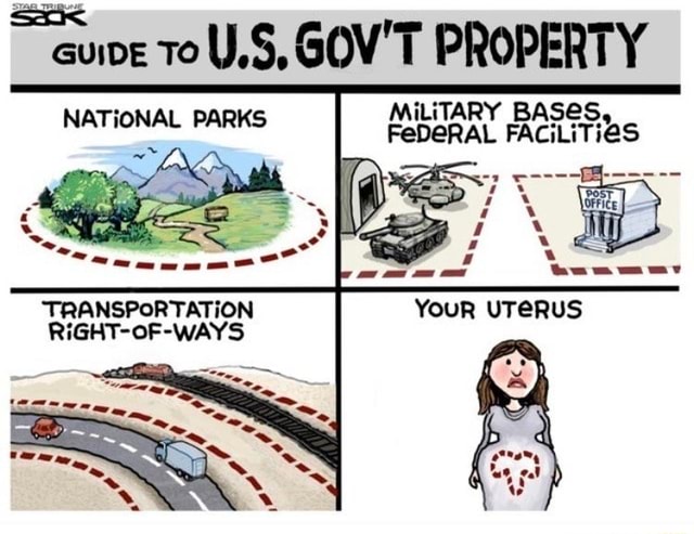 GUIDE TO GOV'T PROPERTY NATIONAL PARKS MiLiTARY BASES, TRANSPORTATION ...