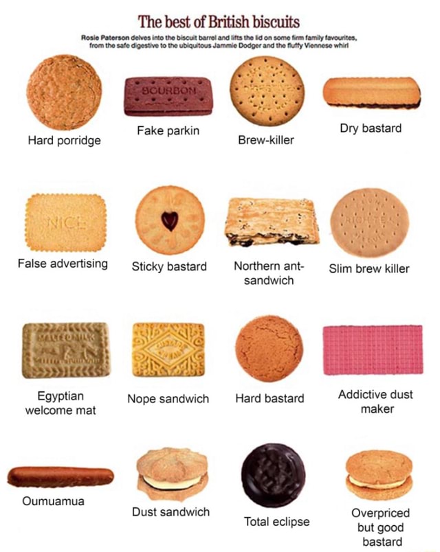 The best of British biscuits Rosie Paterson delves into the biscuit ...