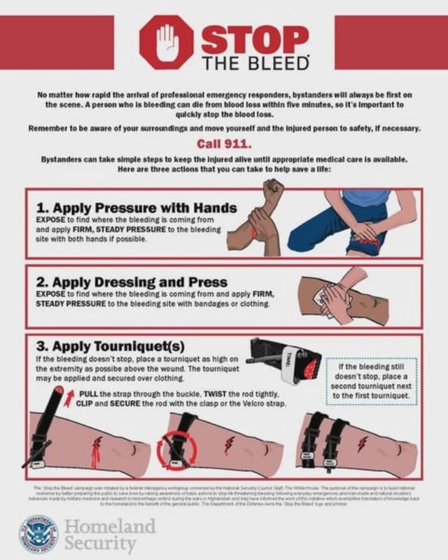 THE THE BLEED No matter how rapid the arrival of professional emergency ...