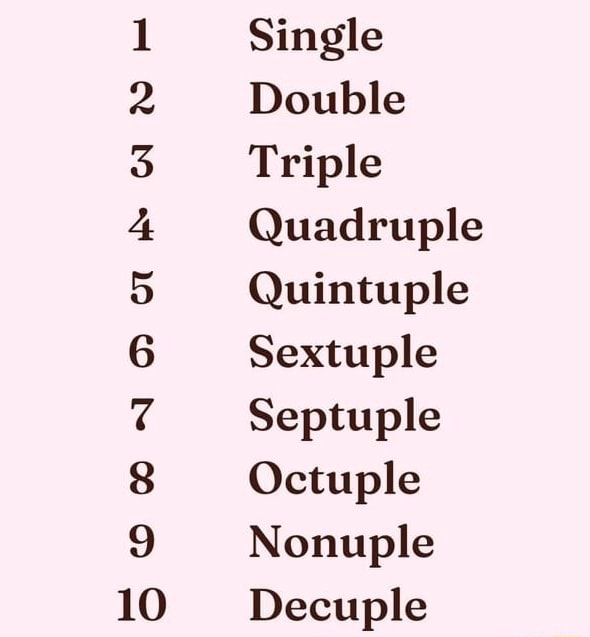 MN ma COIMA ma ma Single Double Triple Quadruple Quintuple Sextuple ...