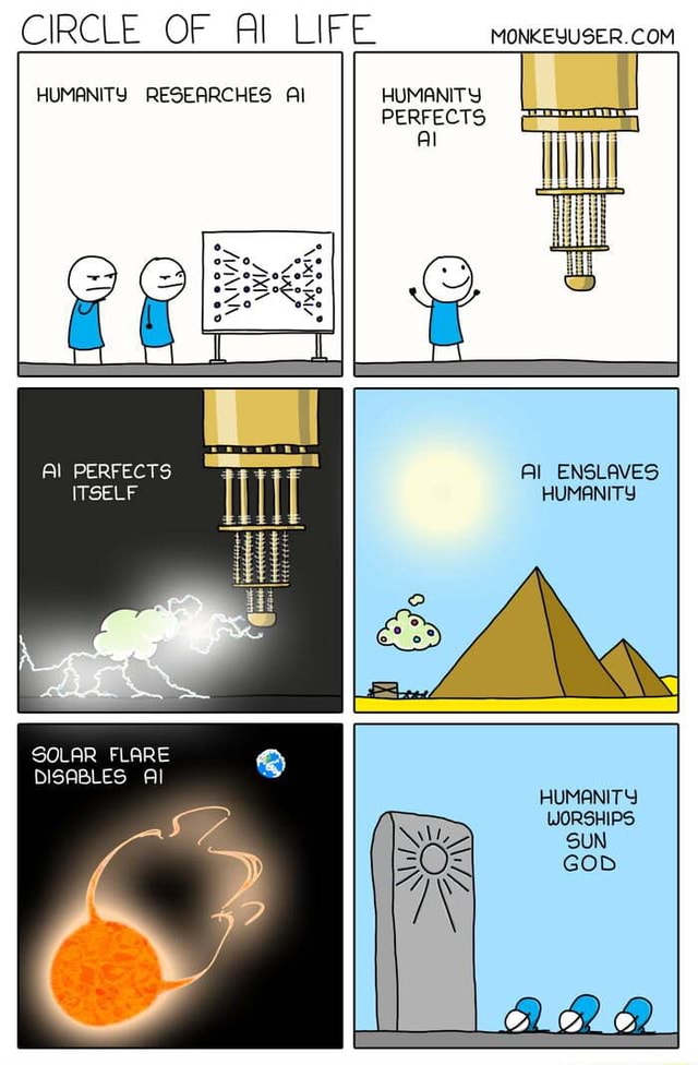 Circle of AI Life - CIRCLE OF Al LIFE MONKEYUSER COM HUMANITY ...