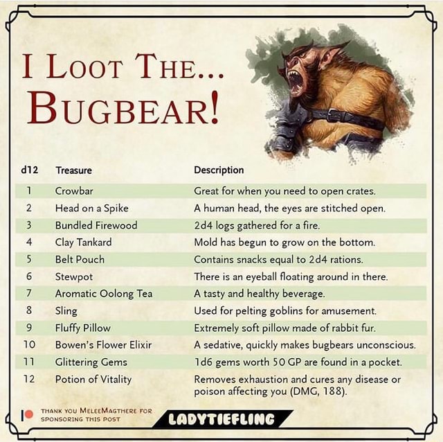 I LOOT THE... BUGBEAR! Treaule Description Crowbzr Great for when you ...