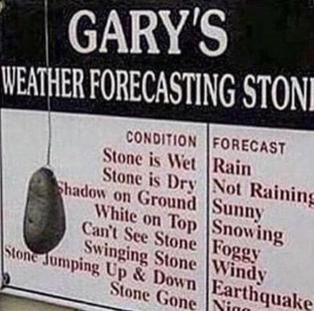 GARY'S WEATHER FORECASTING STON CONDITION Stone is Wet Stone is Dry On ...